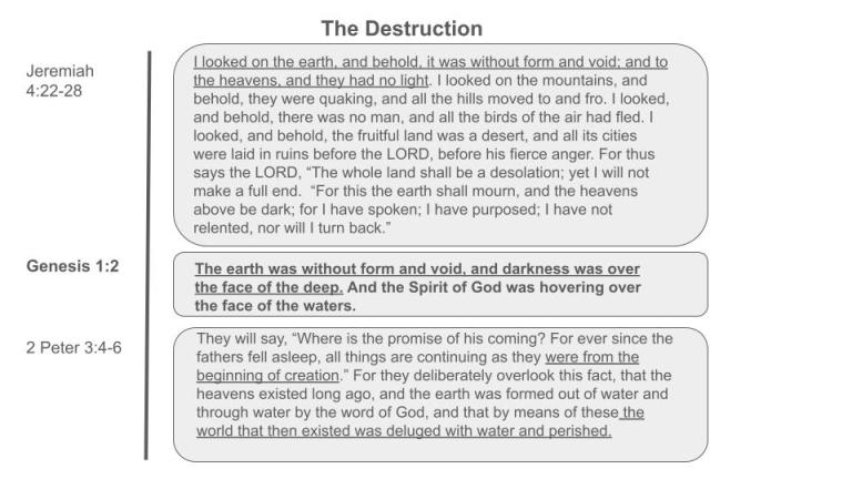 Genesis Unfolded: A New Look at Creation from Chaos – Biblical Logos Blog